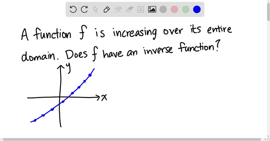 SOLVED:A function f is increasing over its entire domain. Does f have an inverse function? Explain.