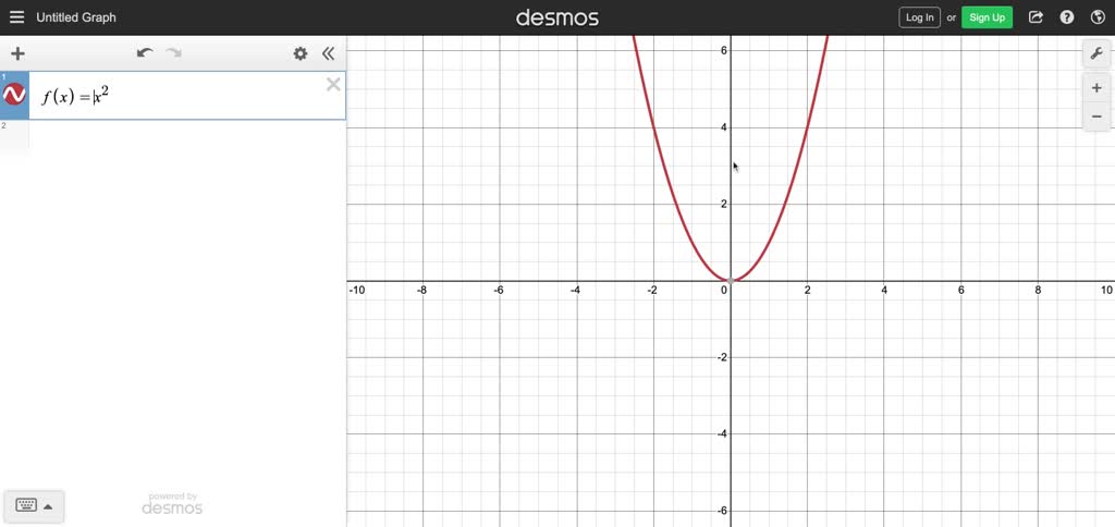 ⏩SOLVED:Graph each function. g(x)=3 x^2 | Numerade ⏩SOLVED:Graph each function. g(x)=3 x^2 | Numerade