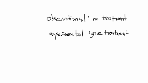 SOLVED:Find an example of a published study that uses content analysis ...