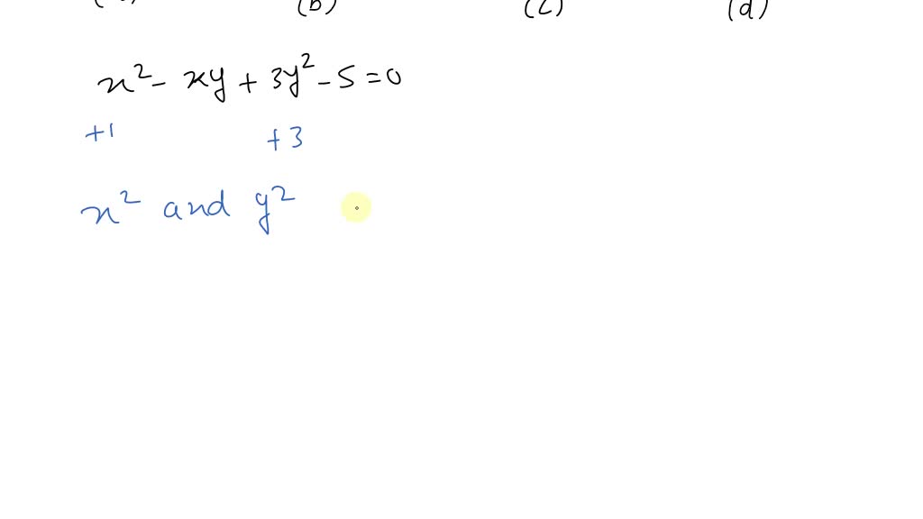⏩SOLVED:Match the graph with its equation. [The graphs are labeled ...