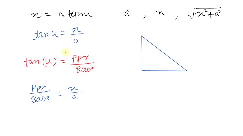 SOLVED:Explain why using trigonometric substitution with x= a tanu ...
