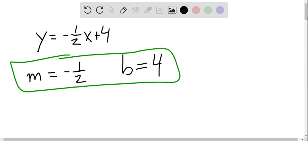 SOLVED:Graphing a line given its equation in point slope form. Graph ...
