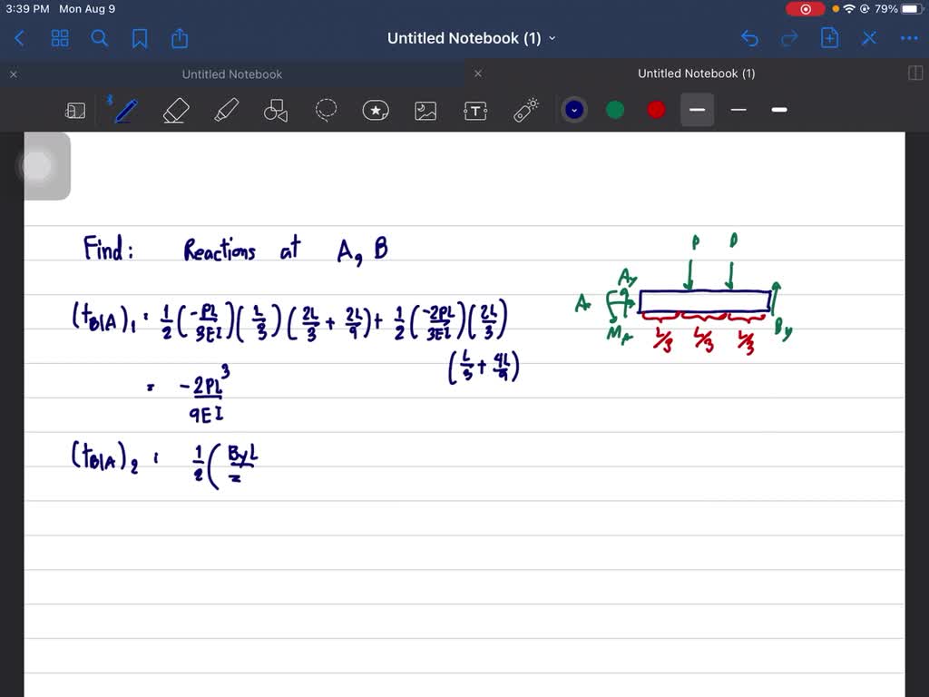Solved Determine The Reactions At The Supports A And B Then Draw The