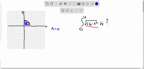 SOLVED:Definite integrals Use geometry (not Riemann sums) to evaluate ...