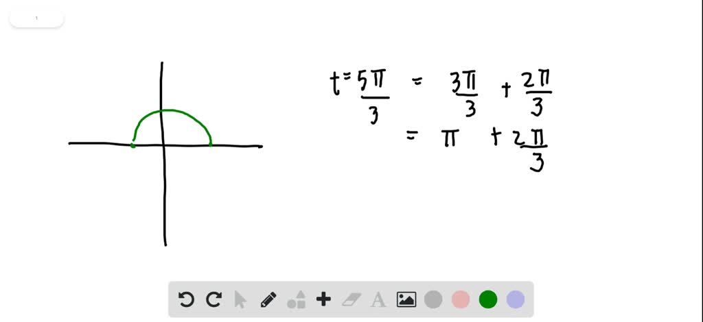 SOLVED:Terminal Points Find the terminal point P(x, y) on the unit ...