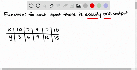 SOLVED:In Exercises 11-14, determine whether the relation represents y ...