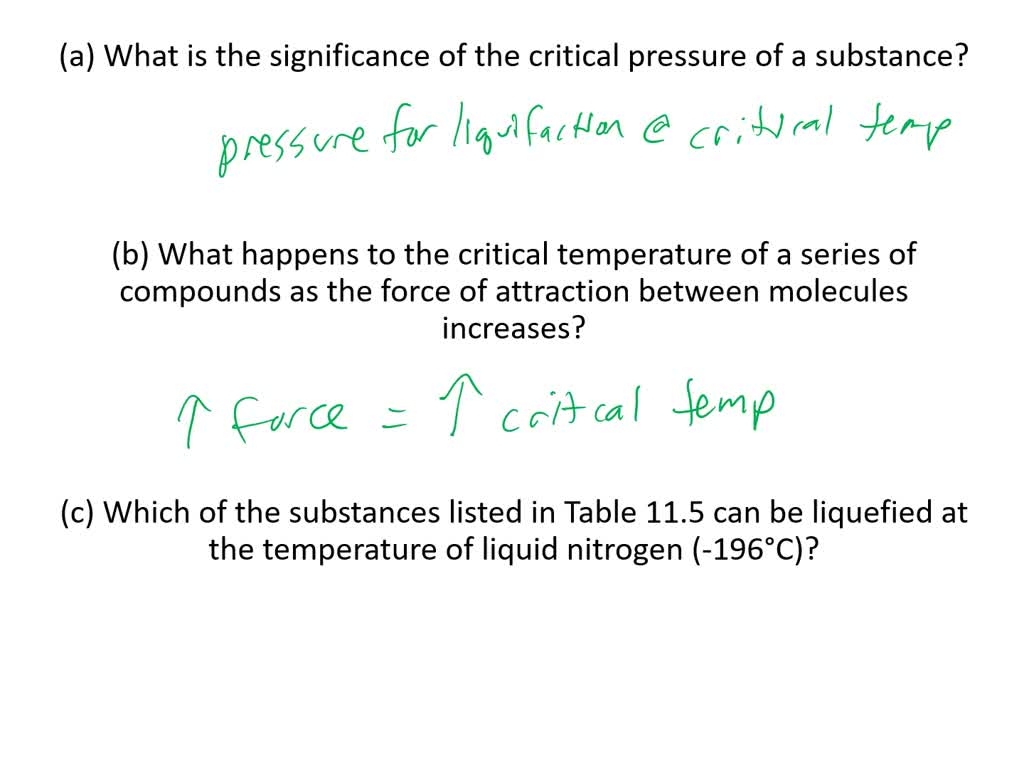 SOLVED:(a) What is the significance of the critical pressure of a ...