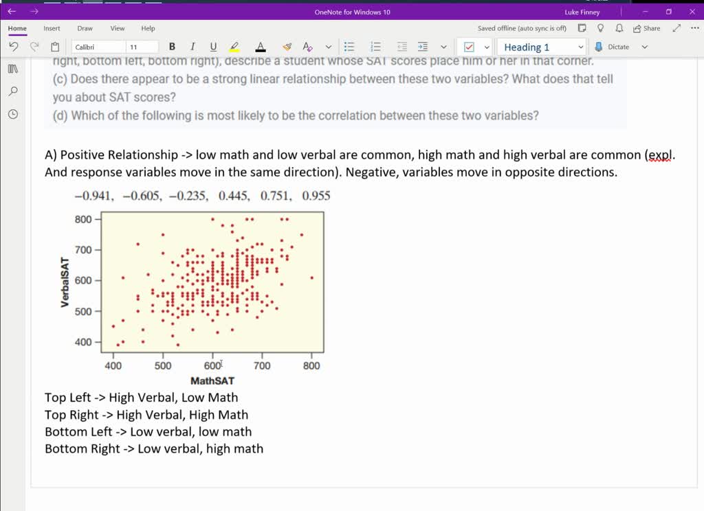 SAT Scores: Math vs Verbal The StudentSurvey dataset includes scores on ...