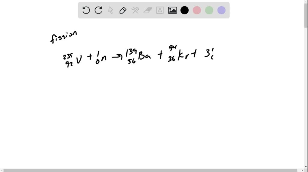 SOLVED:What are the two types of nuclear reactions? Give an example of ...