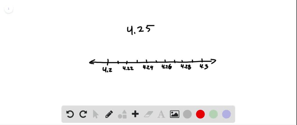 SOLVED:Graph on a number line. 4.25