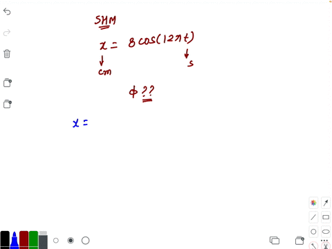 SOLVED:The phase difference between the instantaneous velocity and acceleration of a particle ...