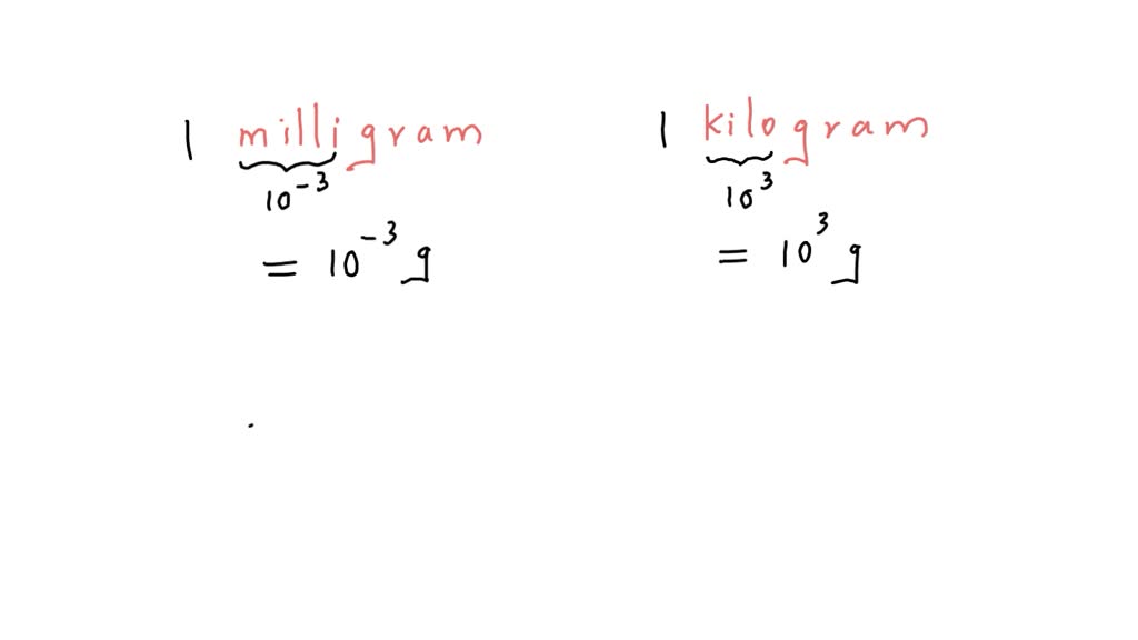 SOLVED:In A kilogram is equal to how many milligrams?