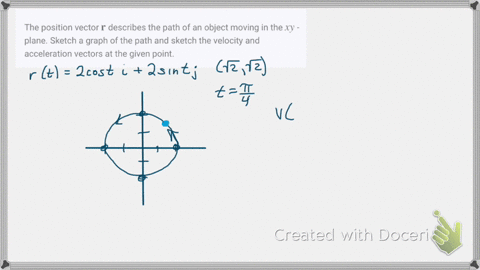SOLVED:The position vector 𝐫 describes the path of an object moving in the x y -plane. Sketch a ...