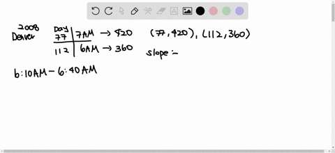 SOLVED:Modeling Sunrise Times In Boston, on the 90 th day (March 30 ...