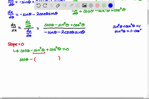SOLVED:Find the points on the curve with the given polar equation where the tangent line is ...