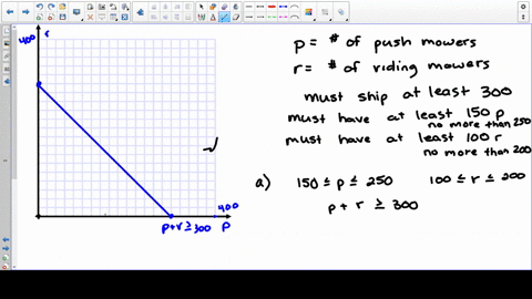 SOLVED:A firm that produces electric golf carts has just received an ...