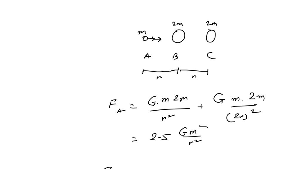 SOLVED:Referring to Figure 9.5, rank the objects in order of increasing ...