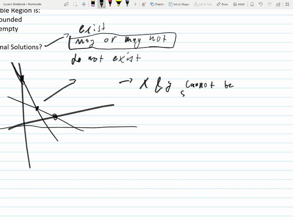 If a linear programming problem has an unbounded, nonempty feasible ...