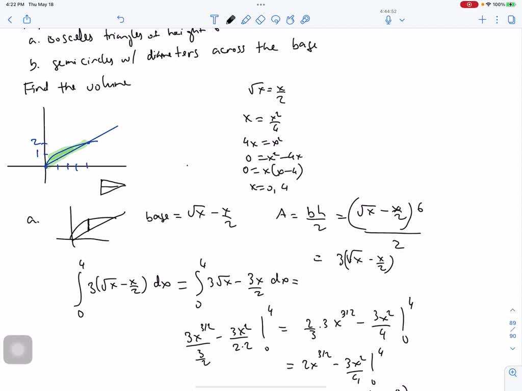 The base of a solid is the region bounded by the graphs of y=√(x) and y ...