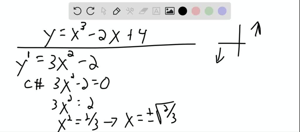 Find the extreme values (absolute and local) of the function over its ...