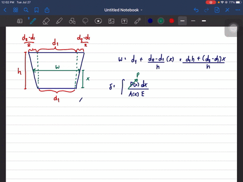 Chapter 4, Axial Load Video Solutions, Mechanics of Materials | Numerade