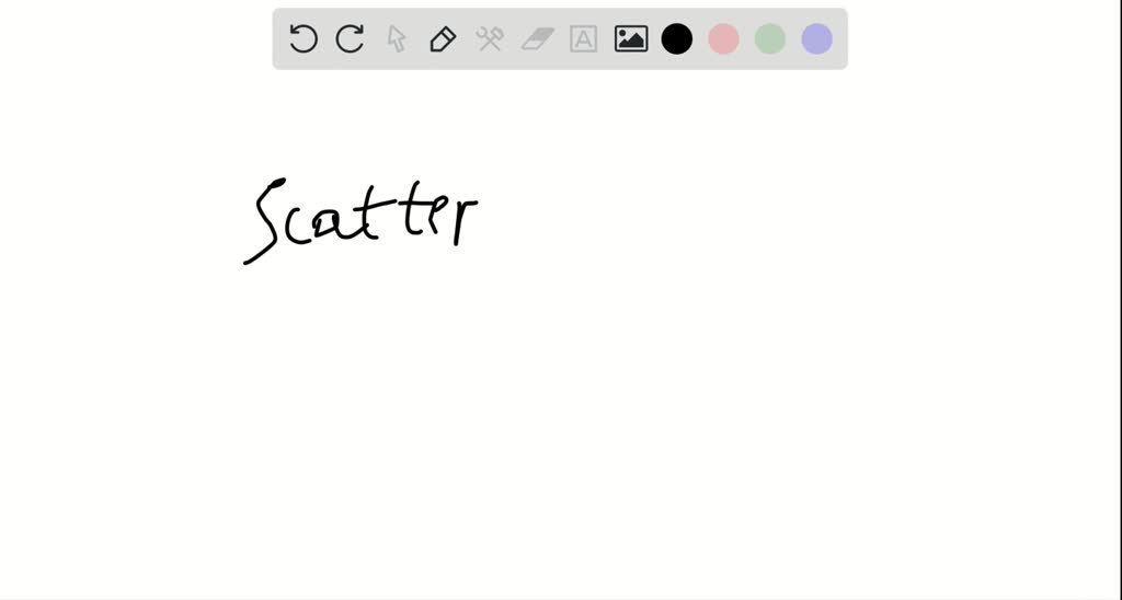 SOLVED:A(n) is a diagram that graphically illustrates the structure of ...