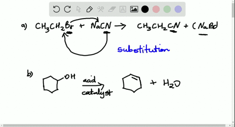 SOLVED: Identify the following reactions as additions, eliminations ...