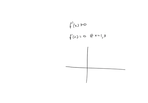 ⏩SOLVED:Draw the graph of a continuous function y=f(x) that… | Numerade