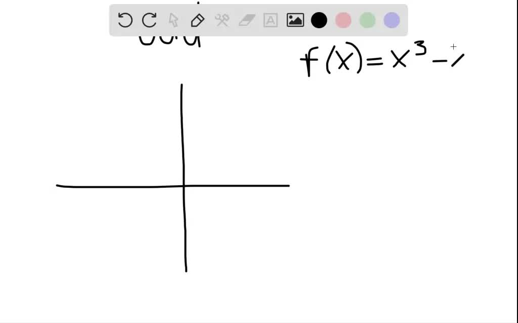 SOLVED:Even and odd Functions Determine whether the function f is even ...