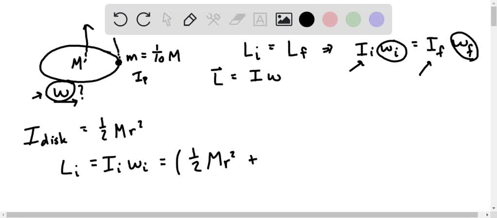 A disk of clay is rotating with angular velocity ω. A blob of clay is stuck to the outer rim of ...