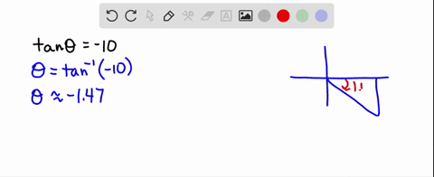 SOLVED:Solving Basic Trigonometric Equations Solve the given equation ...