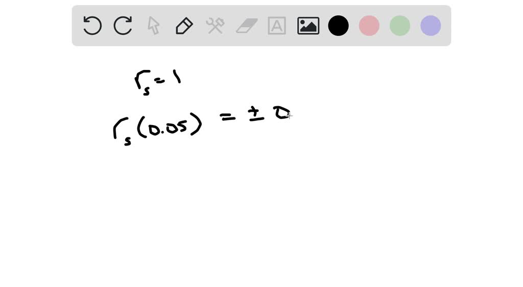 SOLVED:We the scatterplot to find the value of the rank correlation ...