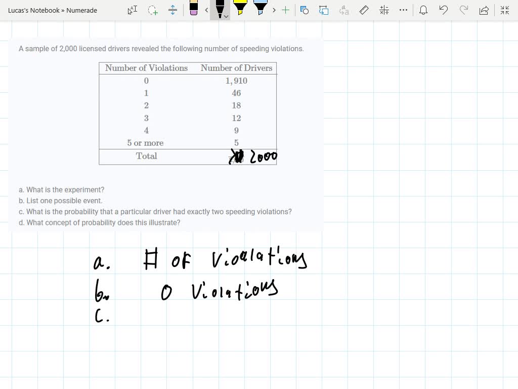SOLVED:A sample of 2,000 licensed drivers revealed the following number ...