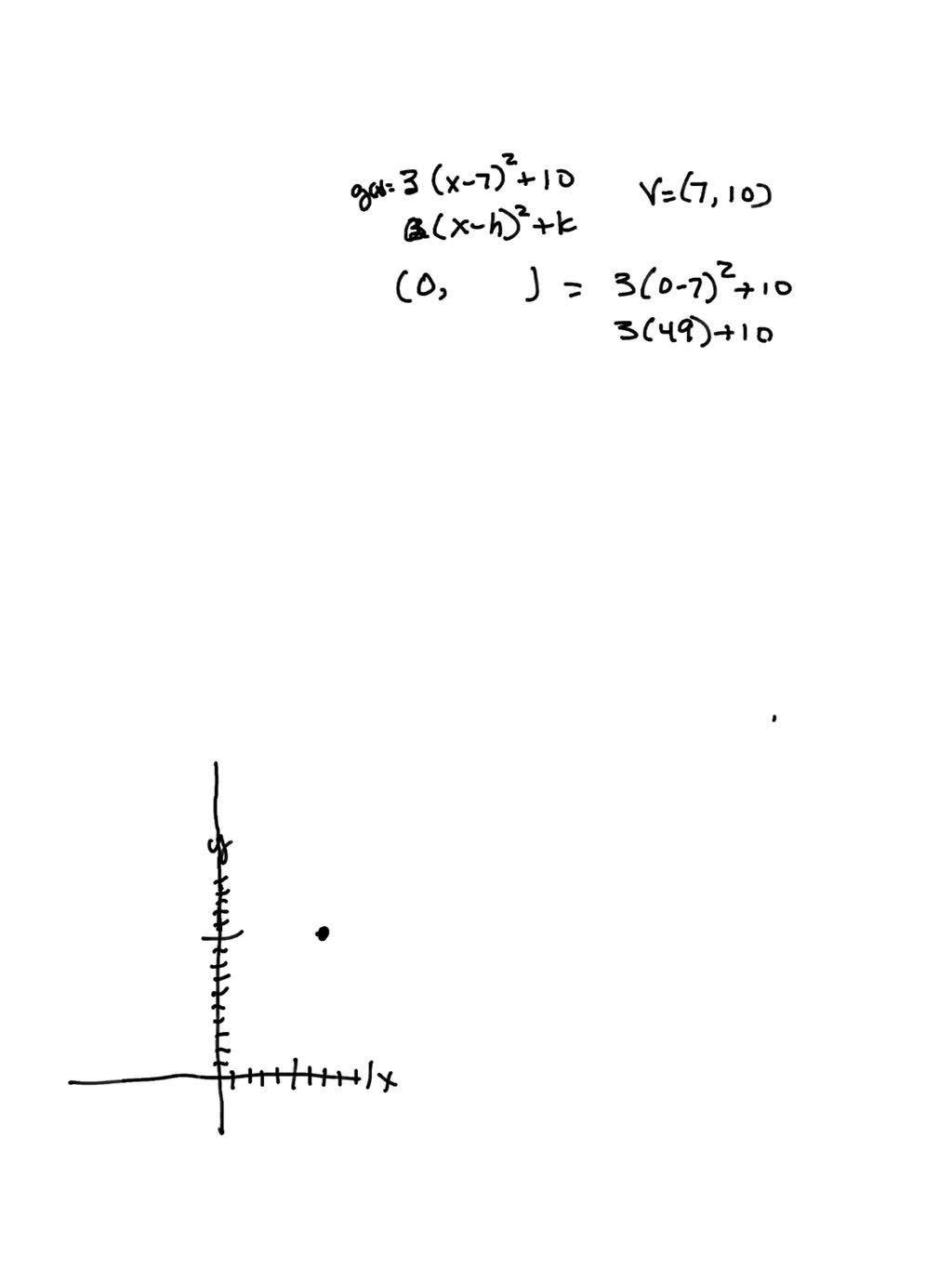 SOLVED:Sketch the graph of the given functions and label the vertex, vertical intercept, and ...