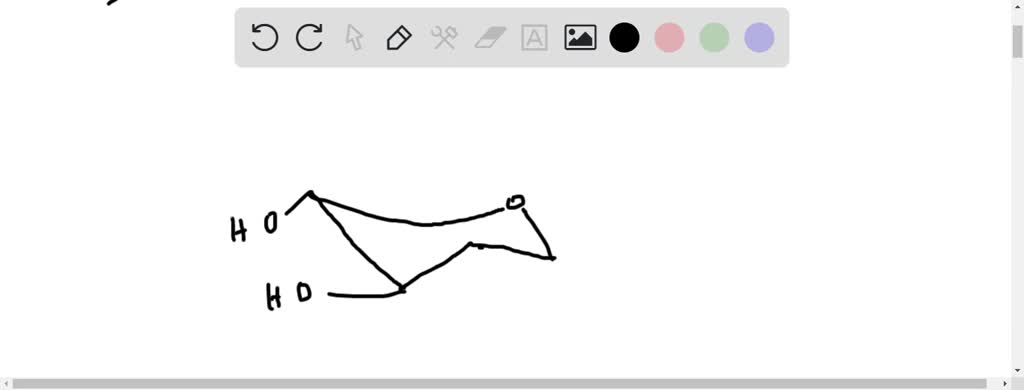 SOLVED:The metabolism of monosaccharides yields phosphorylated sugars ...