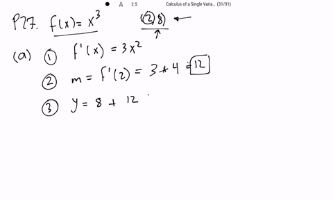 SOLVED:(a) find an equation of the tangent line to the graph of f at ...