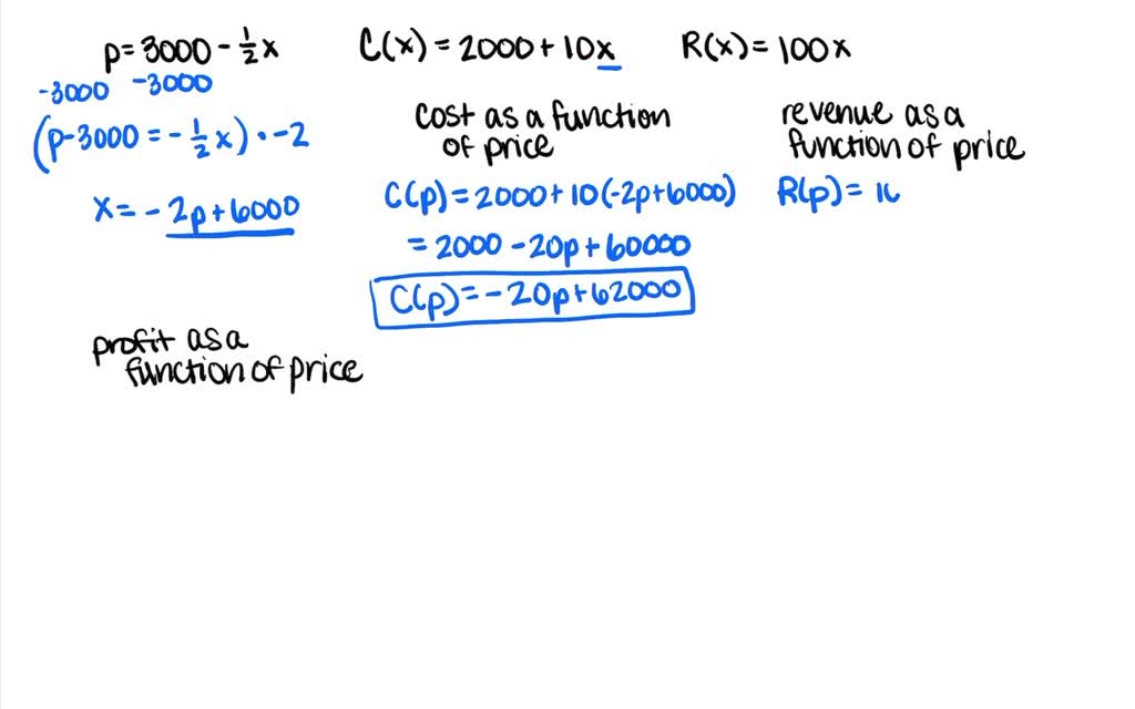 SOLVED:Typical supply and demand relationships state that as the number ...