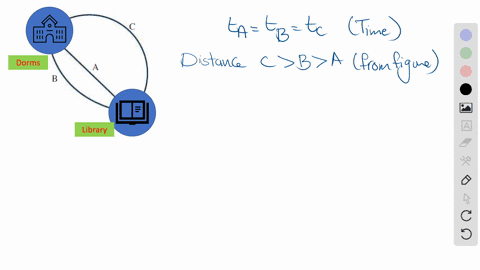 SOLVED:Alice's friends Bob and Charlie are having a race to a distant ...