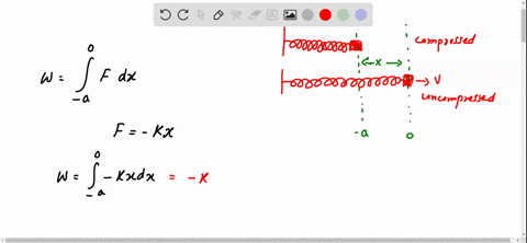 ⏩SOLVED:A 4.00-kg block of ice is placed against a horizontal spring ...