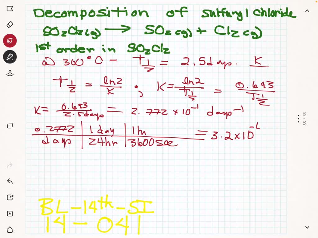 SOLVED:(a) The gas-phase decomposition of sulfuryl chloride (SO2 Cl2 ...