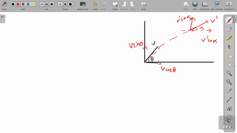 SOLVED:The angle which the velocity vector of a projectile thrown with a velocity v at an angle ...