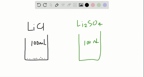 SOLVED:Some lithium chloride, LiCl, is dissolved in 100 mL of water in ...