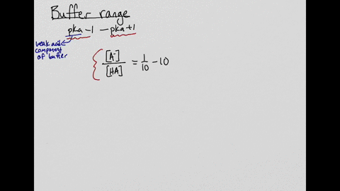 ⏩SOLVED:What is the relationship between the buffer range and the ...