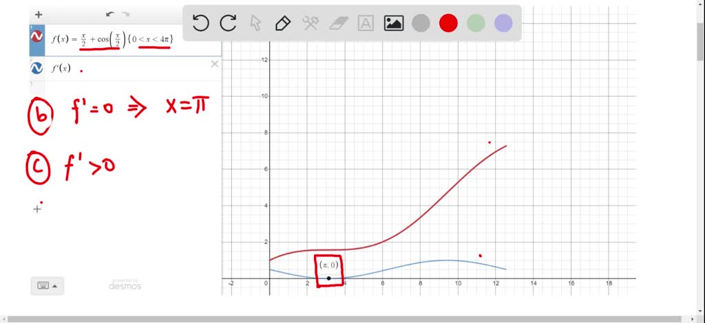 SOLVED: Use a graphing utility (a) to graph f and f^' on the same coordinate axes over the ...