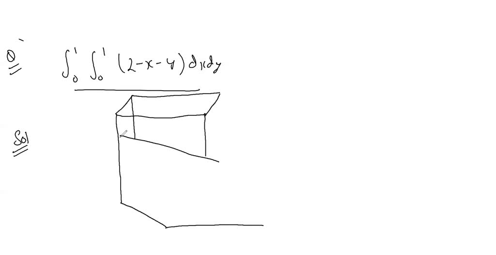 Each iterated integral represents the volume of a solid. Make a sketch ...