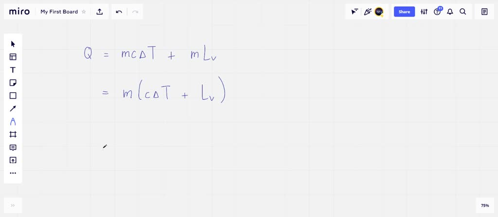 The following table shows how the specific heat at constant pressure of ...