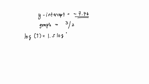 SOLVED:(III) The orbital periods T and mean orbital distances r for Jupiter's four largest moons ...