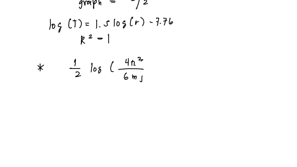 SOLVED:(III) The orbital periods T and mean orbital distances r for Jupiter's four largest moons ...