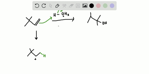 The acid-catalyzed hydration of 3,3-dimethyl-1-butene gives 2,3 ...
