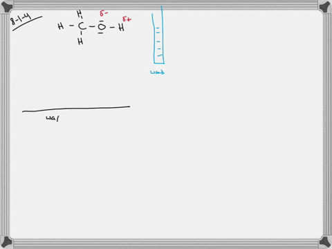 SOLVED:Methanol, CH3 OH, is attracted to a charged wand. The hydrogen ...